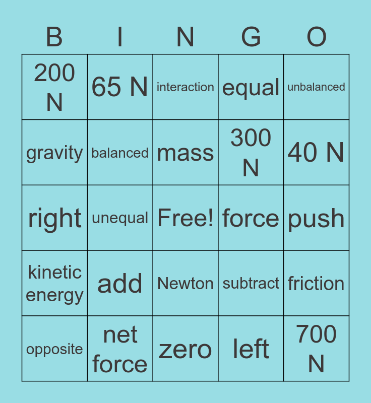 Electromagnetic Force Investigation 1 Bingo Card