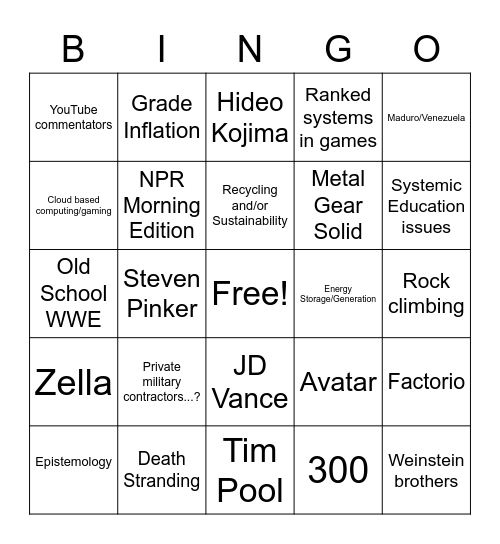 Chris Rogers Podcast Bingo Card