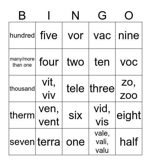 Word Roots & Number Prefixes Bingo Card
