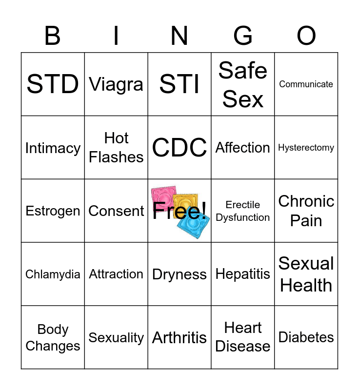 Sexual Health Bingo Card