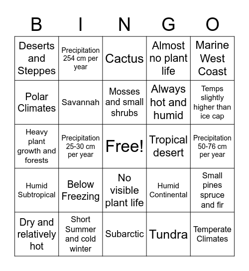 Climate Zones Bingo Card