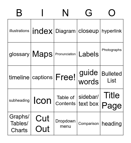 Text Features Bingo Card