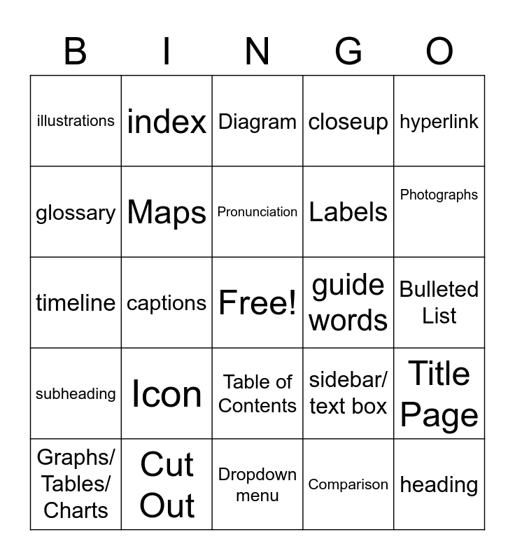 Text Features Bingo Card