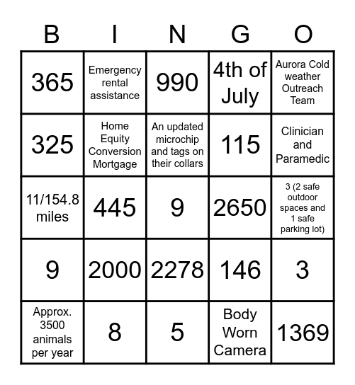 Housing and Community Services Bingo Card