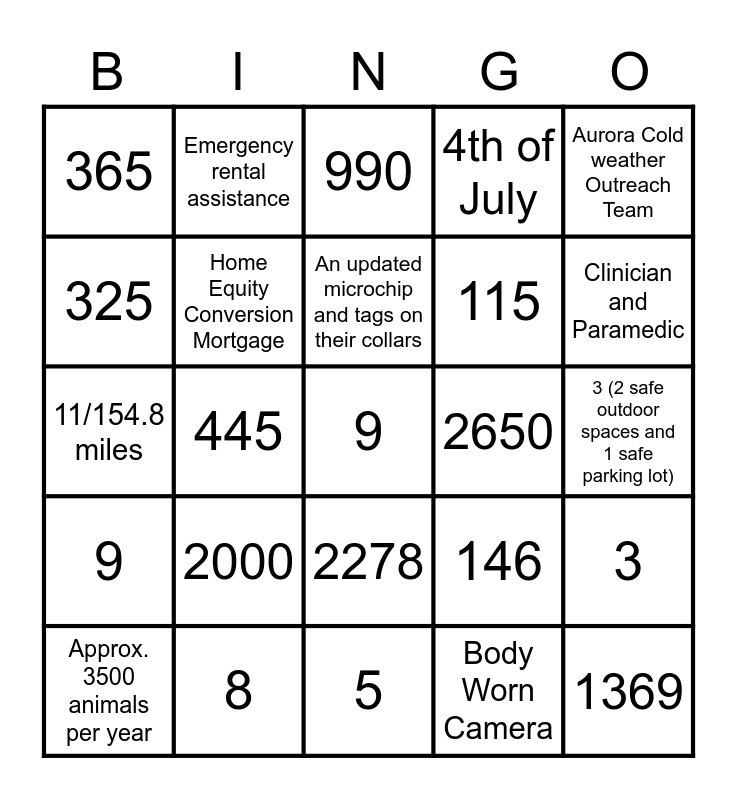 Housing and Community Services Bingo Card