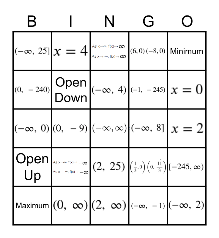 Quadratics Key Features Bingo Card