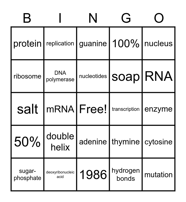 BioBingo! DNA Bingo Card