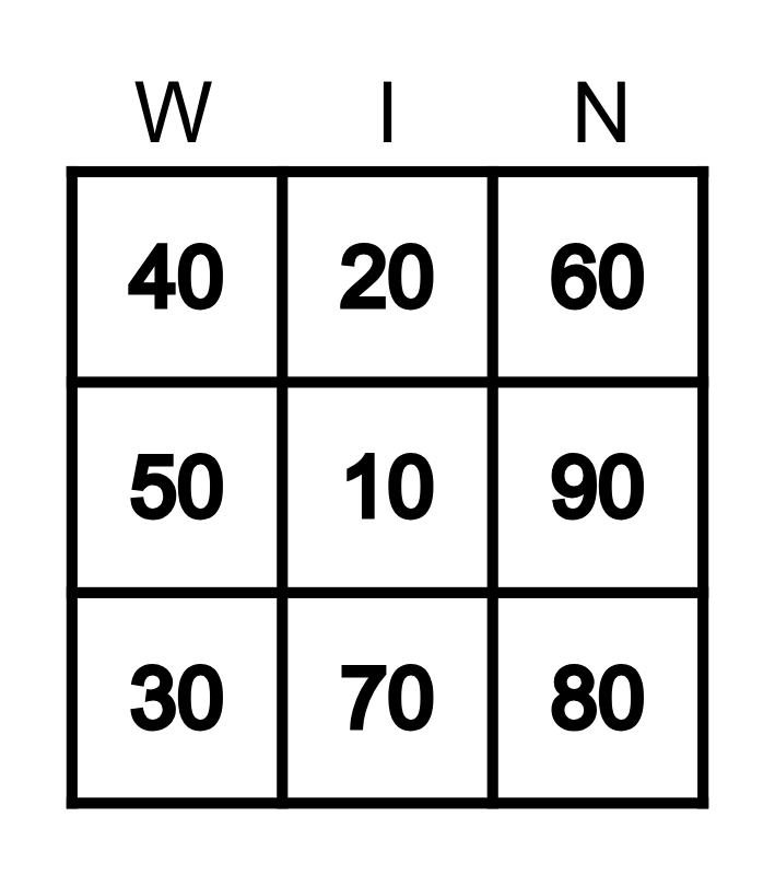 BINGO COUNT TO 100 Bingo Card BINGO COUNT TO 100 Bingo Card