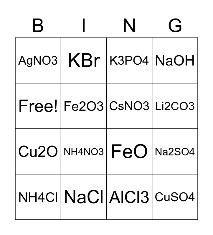 ionic compounds nomenclature Bingo Card