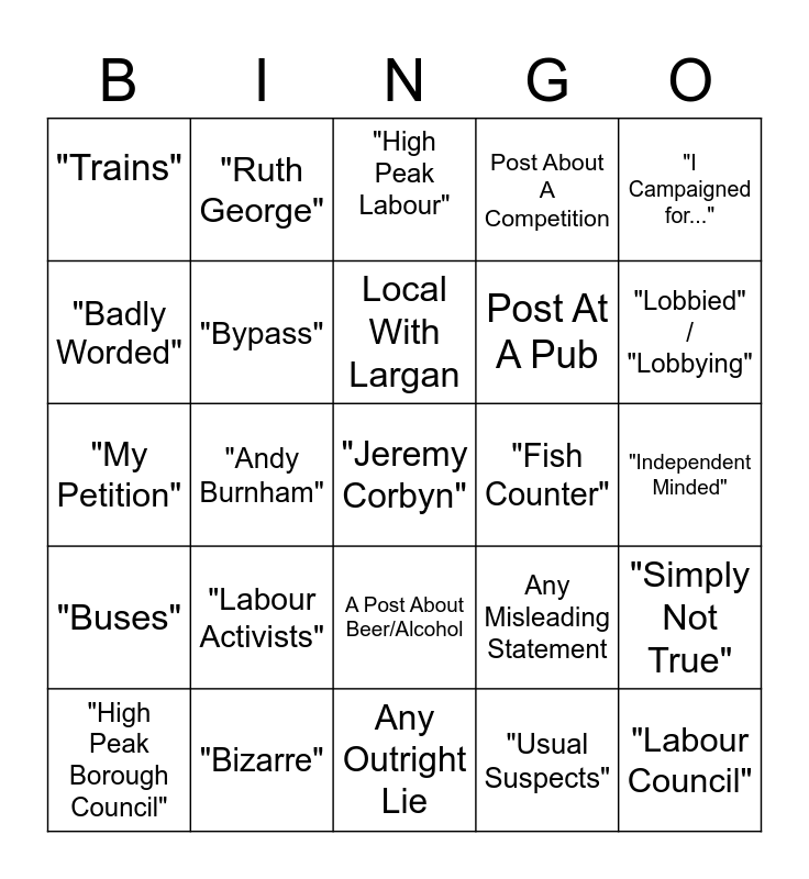 Largan Lingo Bingo Card