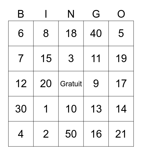 Les nombres, les chiffres! Bingo Card
