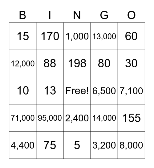 Bingo - 1 to 99,999 Bingo Card