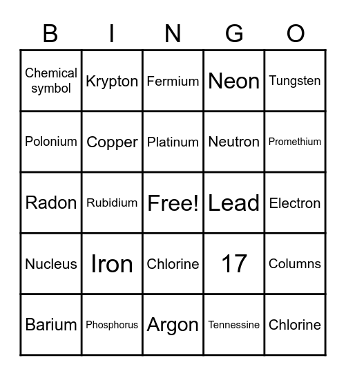 Atoms & The Periodic Table BINGO Card
