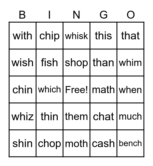 th sh ch wh words Bingo Card