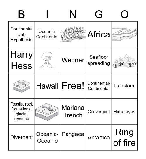Plate Tectonics Bingo Card
