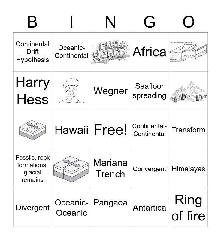 Plate Tectonics Bingo Card