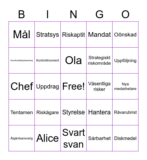 Risk Bingo Card
