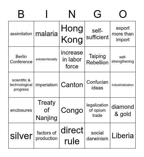 Industrialization & Imperialism Review Bingo Card