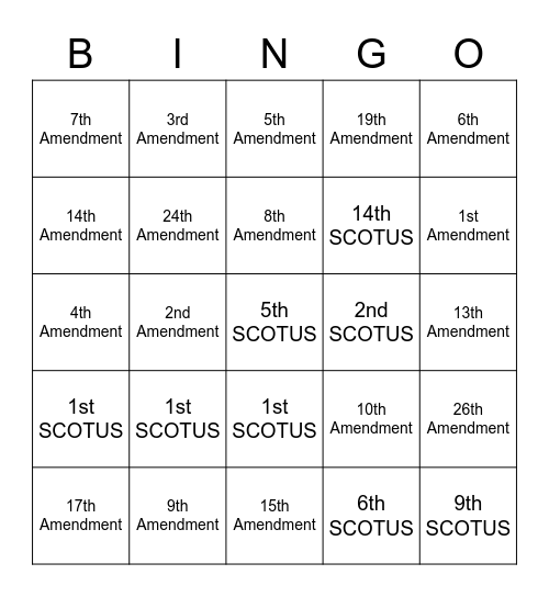 Civil Rights and Liberties Amendments Bingo Card
