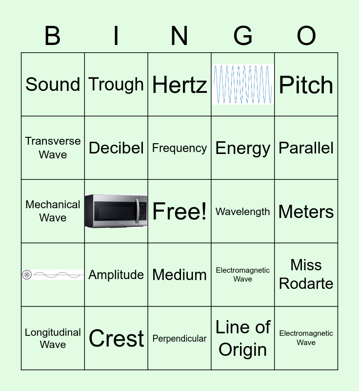 Waves Vocabulary Bingo Card