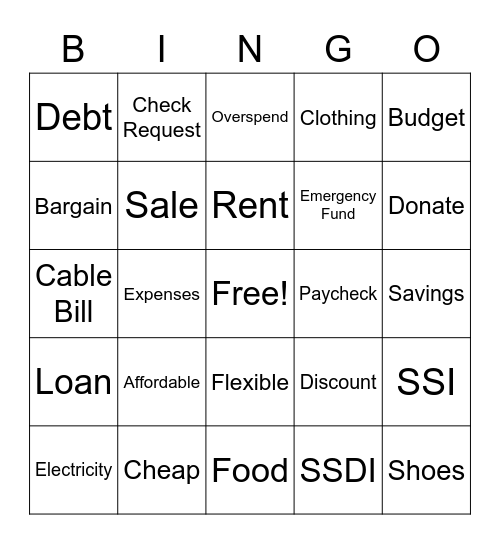 Budgeting Bingo Card