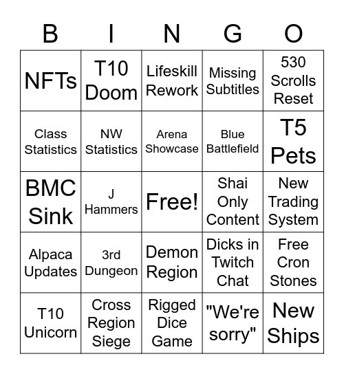 Copium Ball Bingo Card