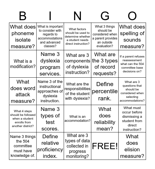 Dyslexia Wiki Bingo! Bingo Card