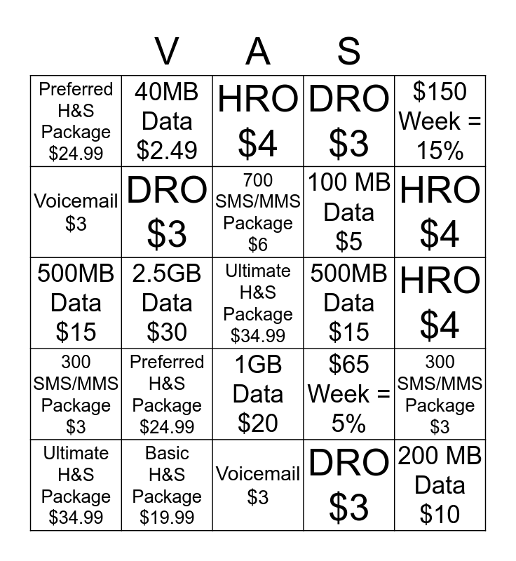 Weekly Incentives Tracker Bingo Card