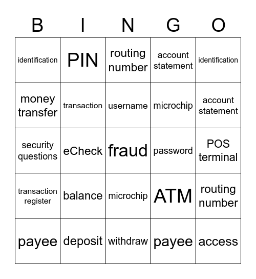 Bank Account Bingo Card