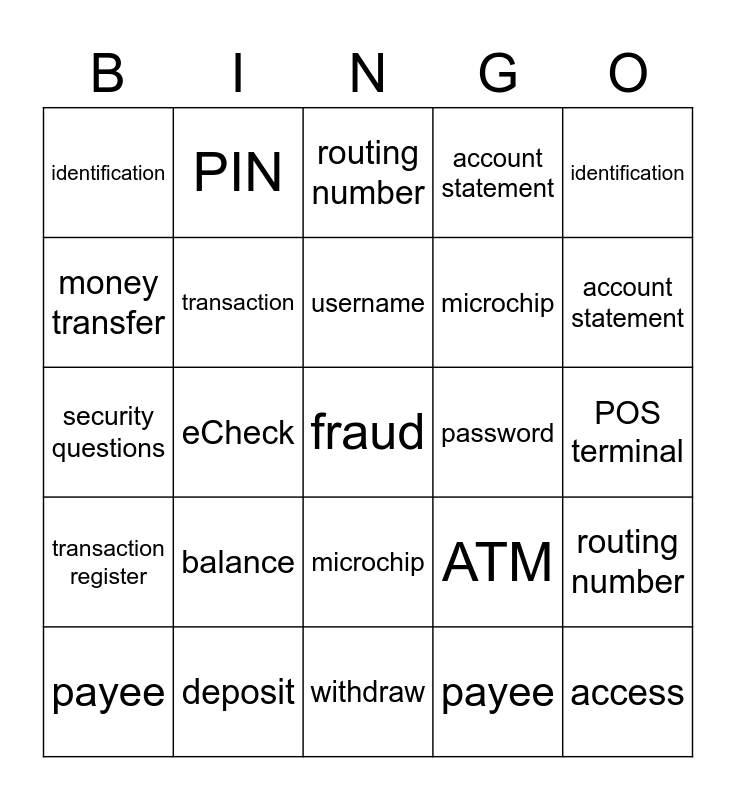 Bank Account Bingo Card