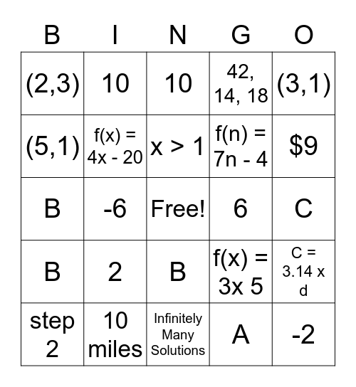Linear Equations & Inequalities Bingo Card