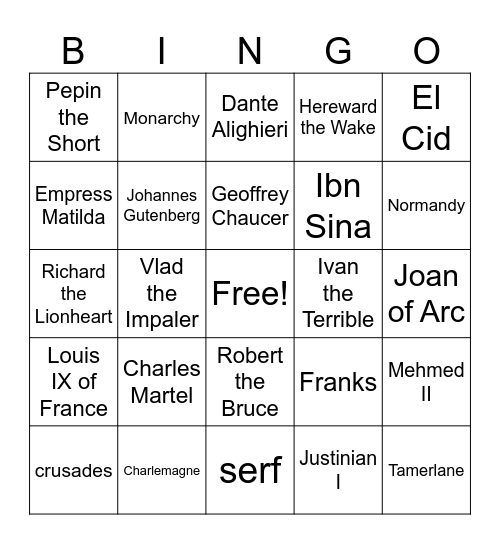 Medieval Times Bingo Card