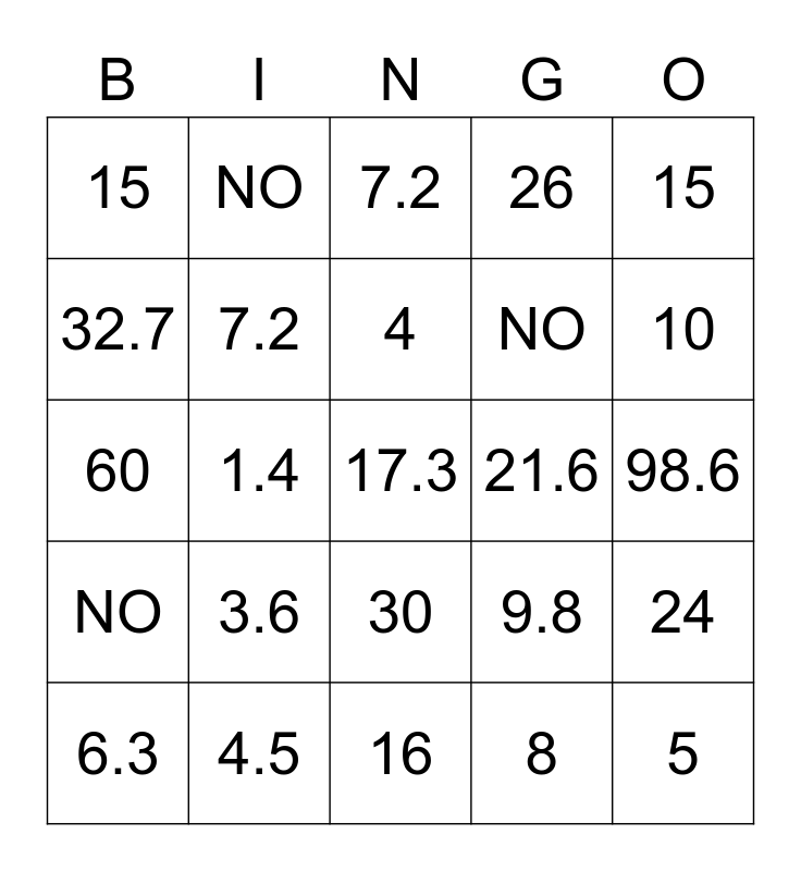 Pythagorean Bingo Card