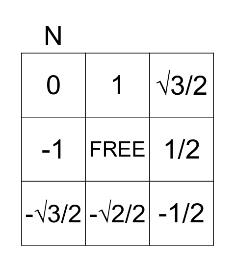 Unit Circle Bingo Card