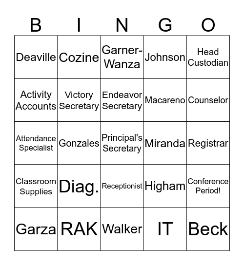 Service Staff Bingo! Bingo Card