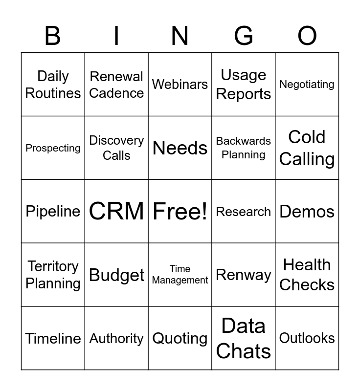 Peer Shadowing Bingo Card