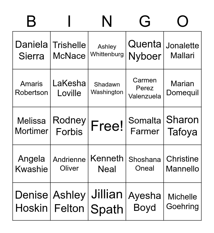 Who's Who Bingo Card