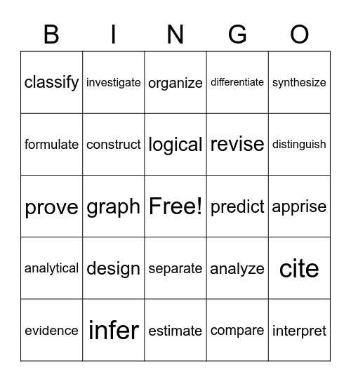Depth of Knowledge Vocabulary Bingo Card