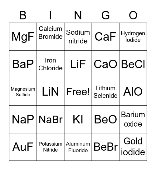 Ionic Compounds Bingo Card