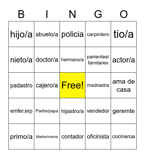 La Familia Bingo Card