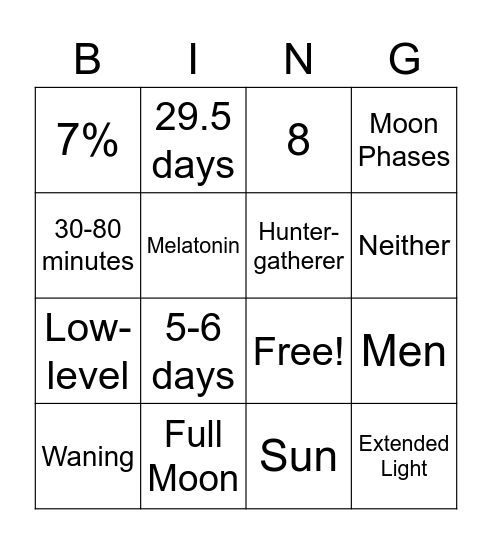 Moon Phase Bingo Card