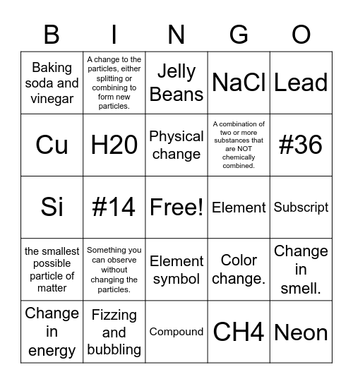 Chemical Reaction Bingo Card