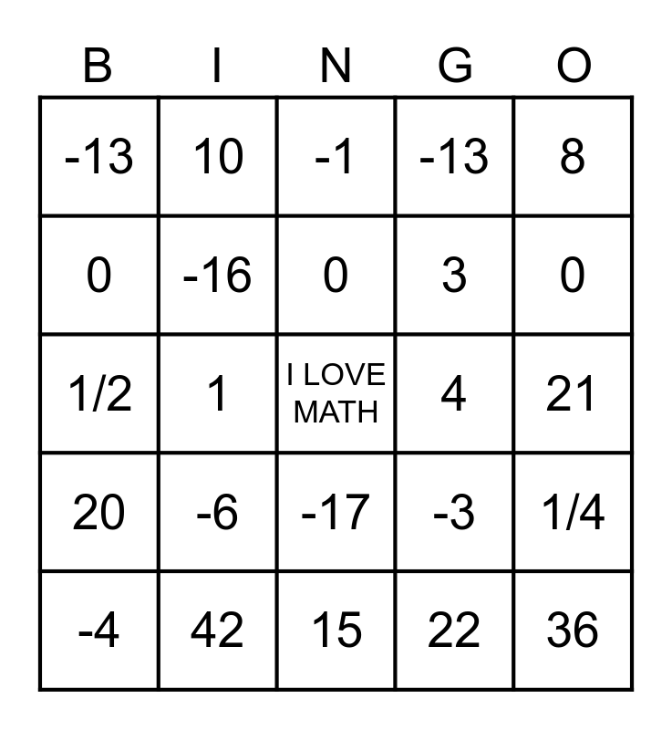 One And Two Step Equations Bingo Card One And Two Step Equations Bingo Card