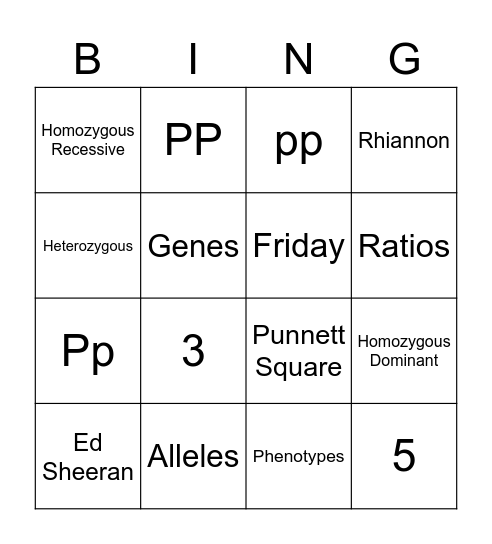 Dominant & Recessive Genes Bingo Card