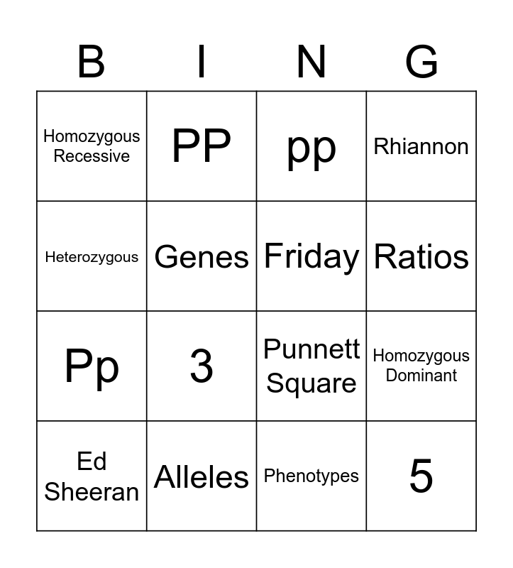Dominant & Recessive Genes Bingo Card