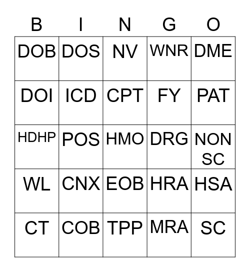 FCCPAC Acronym Bingo Card