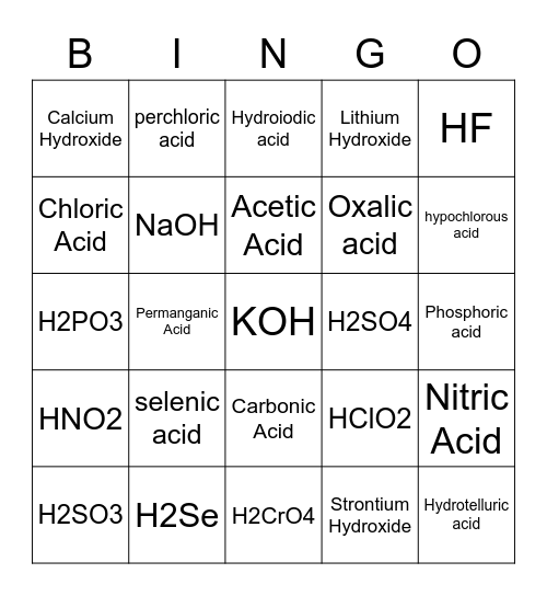 Naming Acids and Bases Bingo Card