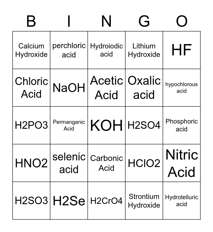 Naming Acids and Bases Bingo Card