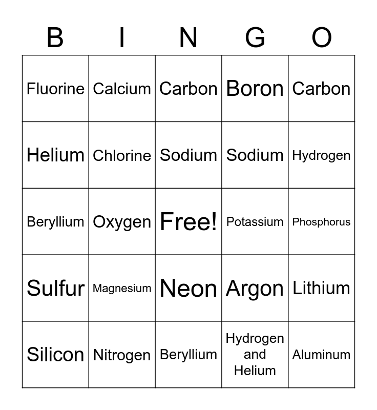 The First 20 Elements Bingo Card