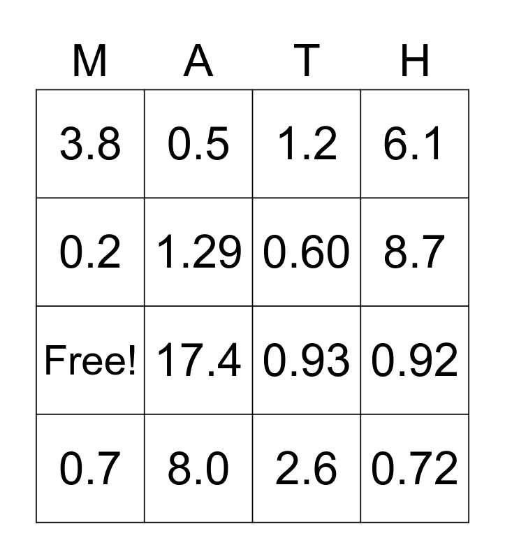 Adding & Subtracting Decimals Bingo Card